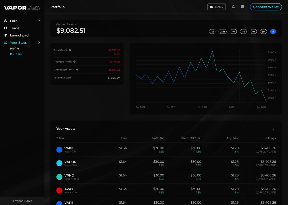VaporDEX - The World's Most Rewarding DEX